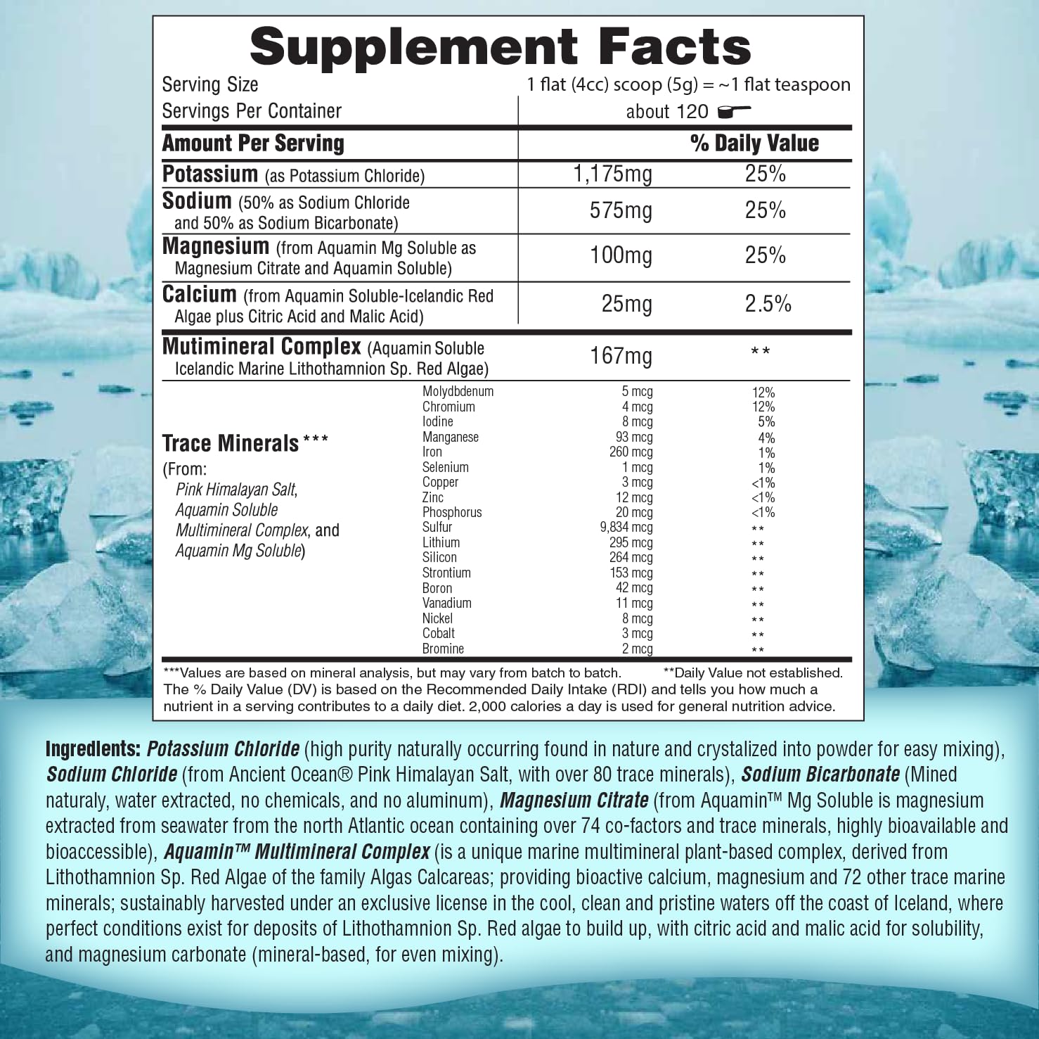 versatile electrolyte replacements for daily use