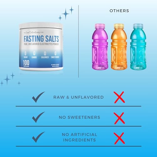 versatile electrolyte tablets for daily use