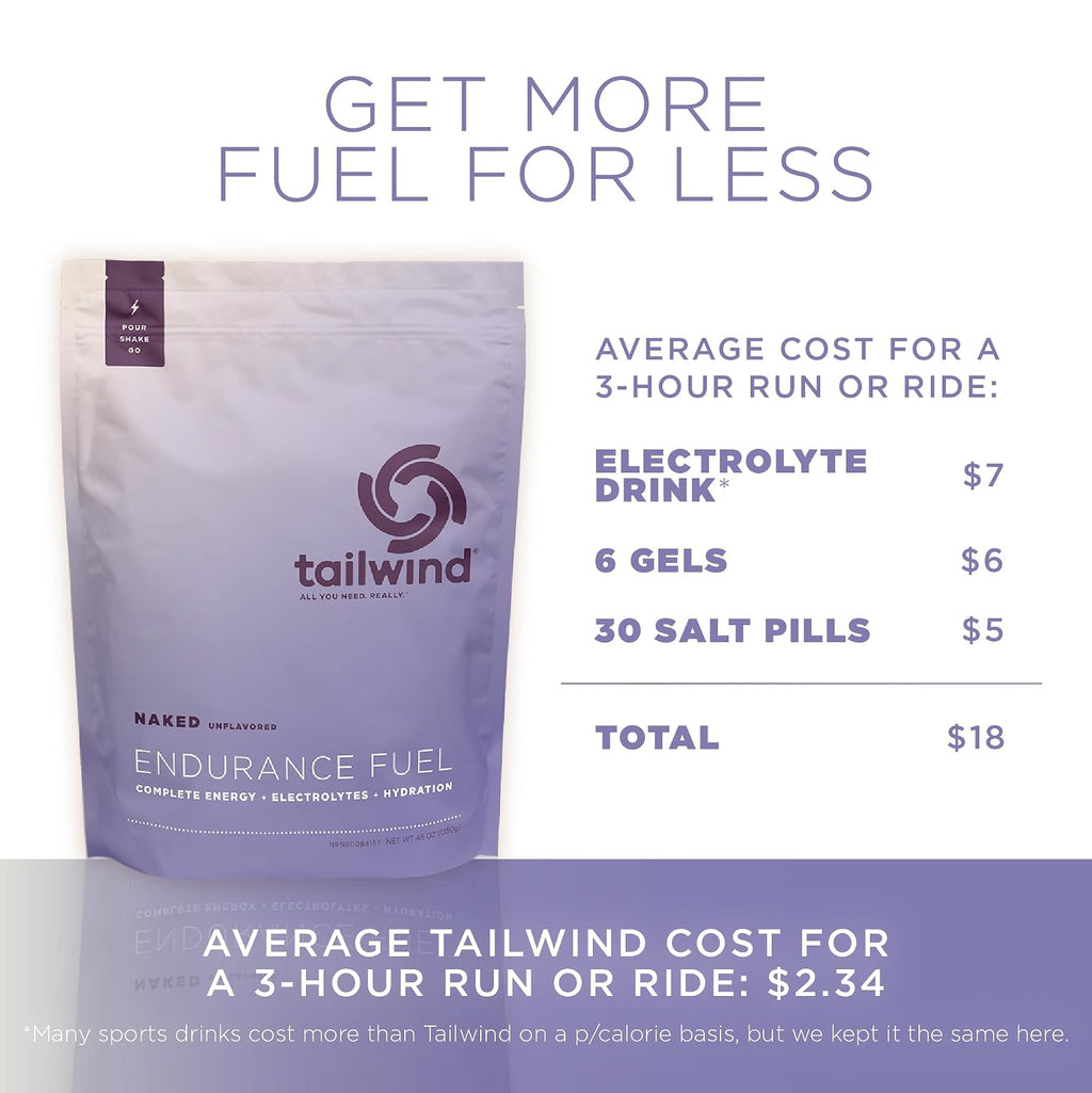 versatile energy supplement for training