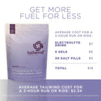 versatile energy supplement for training