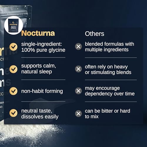 Versatile glycine for daily nutrition