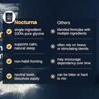 Versatile glycine for daily nutrition