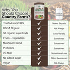 versatile greens powders for smoothies