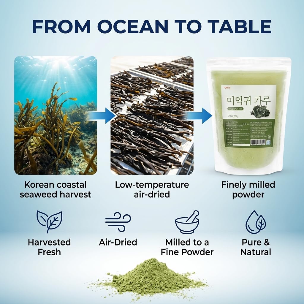 Versatile herbal blend for recipes
