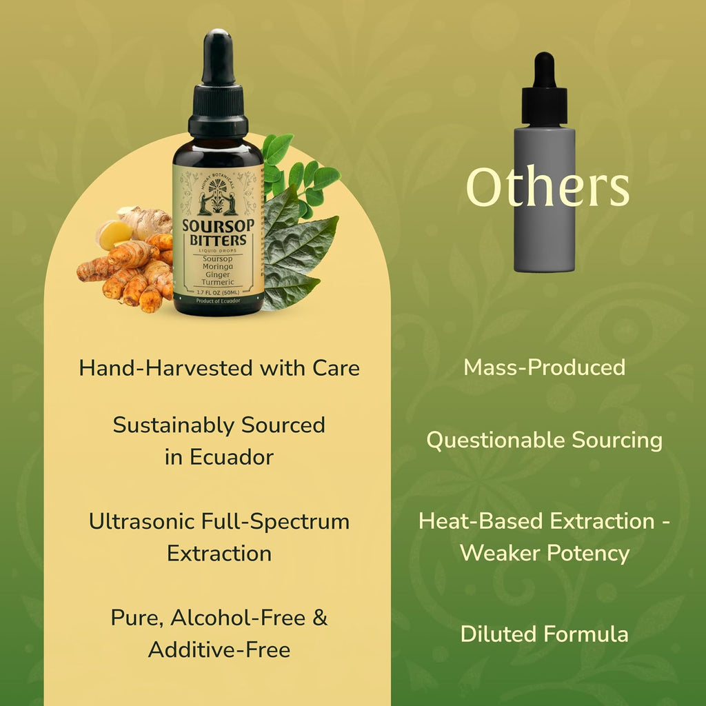 Versatile herbal extract for recipes