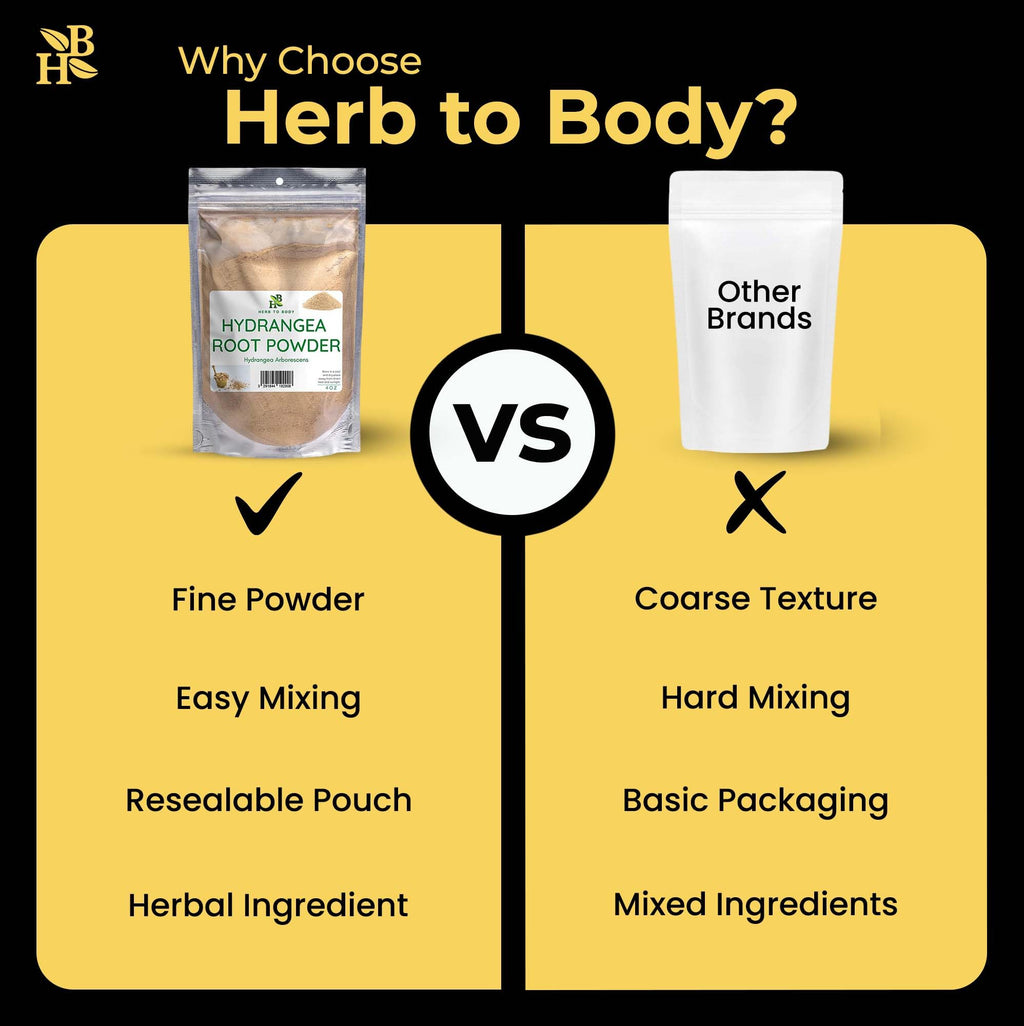 versatile herbal supplement for health