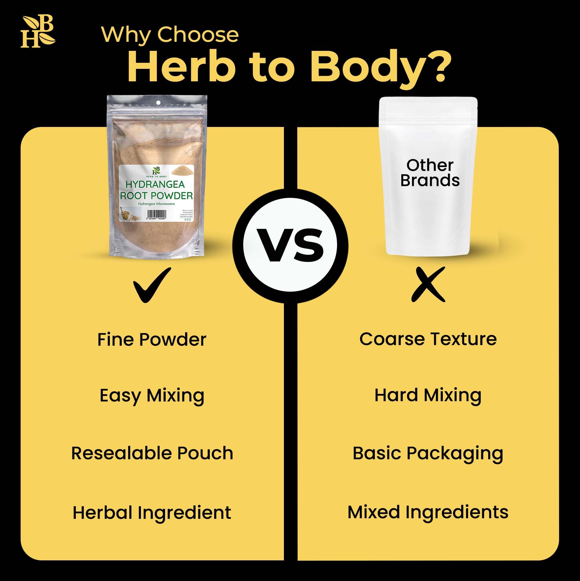 versatile herbal supplement for health