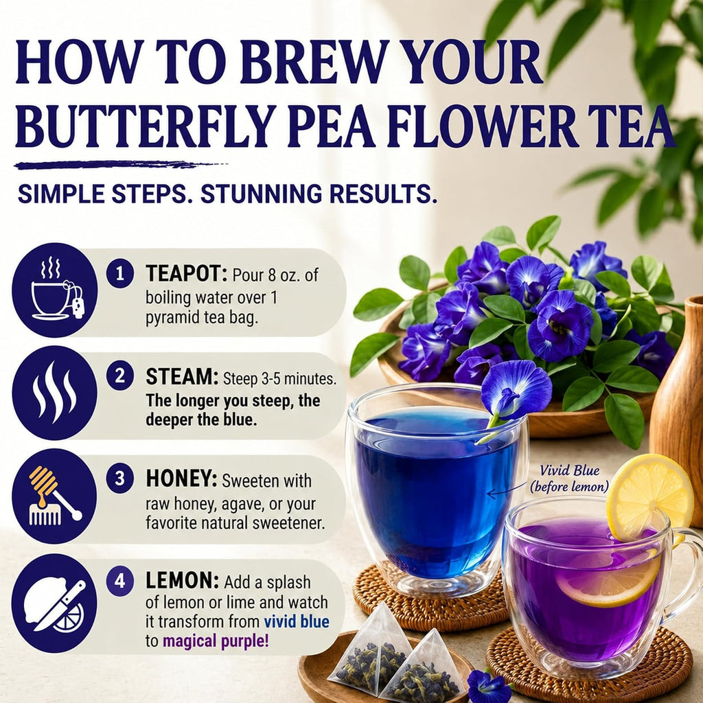 Versatile herbal tea for creative recipes