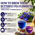 Versatile herbal tea for creative recipes