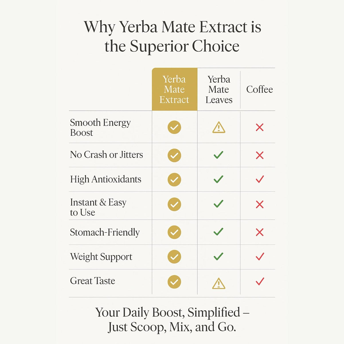 versatile herbal tea for daily use