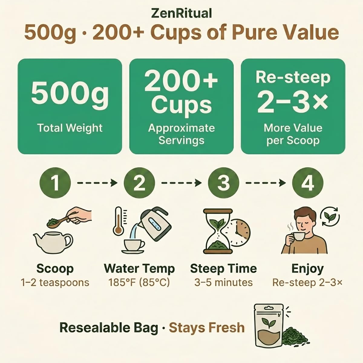 versatile herbal tea for wellness