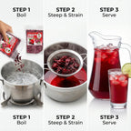 versatile hibiscus tea ingredient