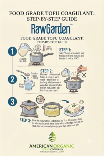 Versatile ingredient for plant-based recipes