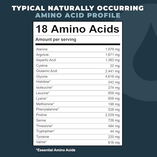 versatile ingredient for protein bars