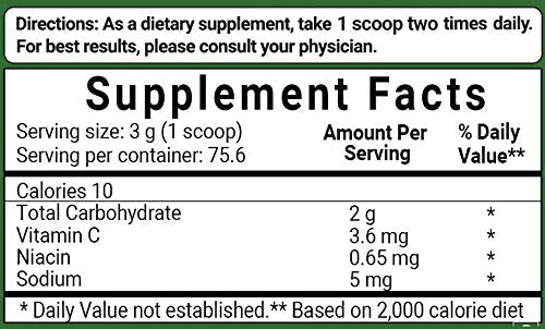 Versatile ingredient for smoothies and shakes