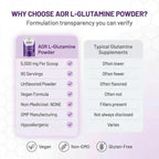 Versatile L-Glutamine powder for daily use
