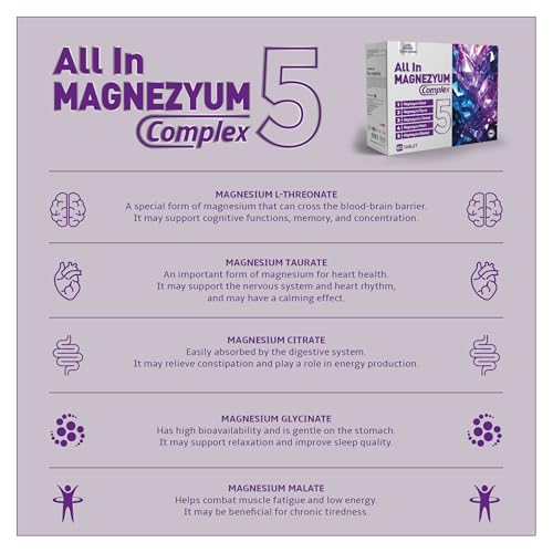 Versatile magnesium for active lifestyles