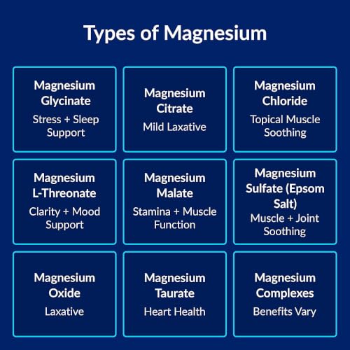 versatile magnesium supplement for daily use