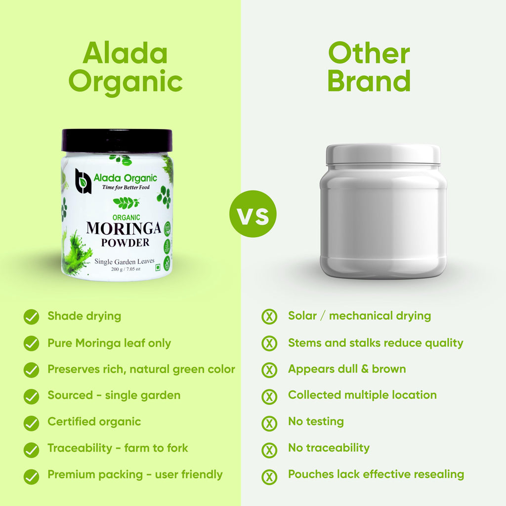 versatile moringa for baking recipes