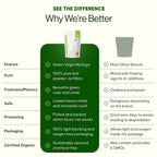 versatile moringa powder for cooking