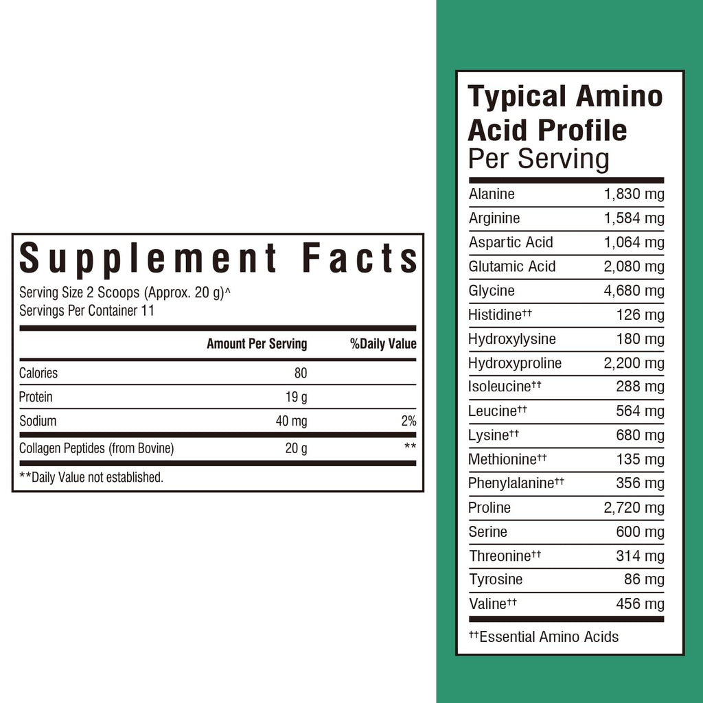 Versatile multi collagen powder benefits