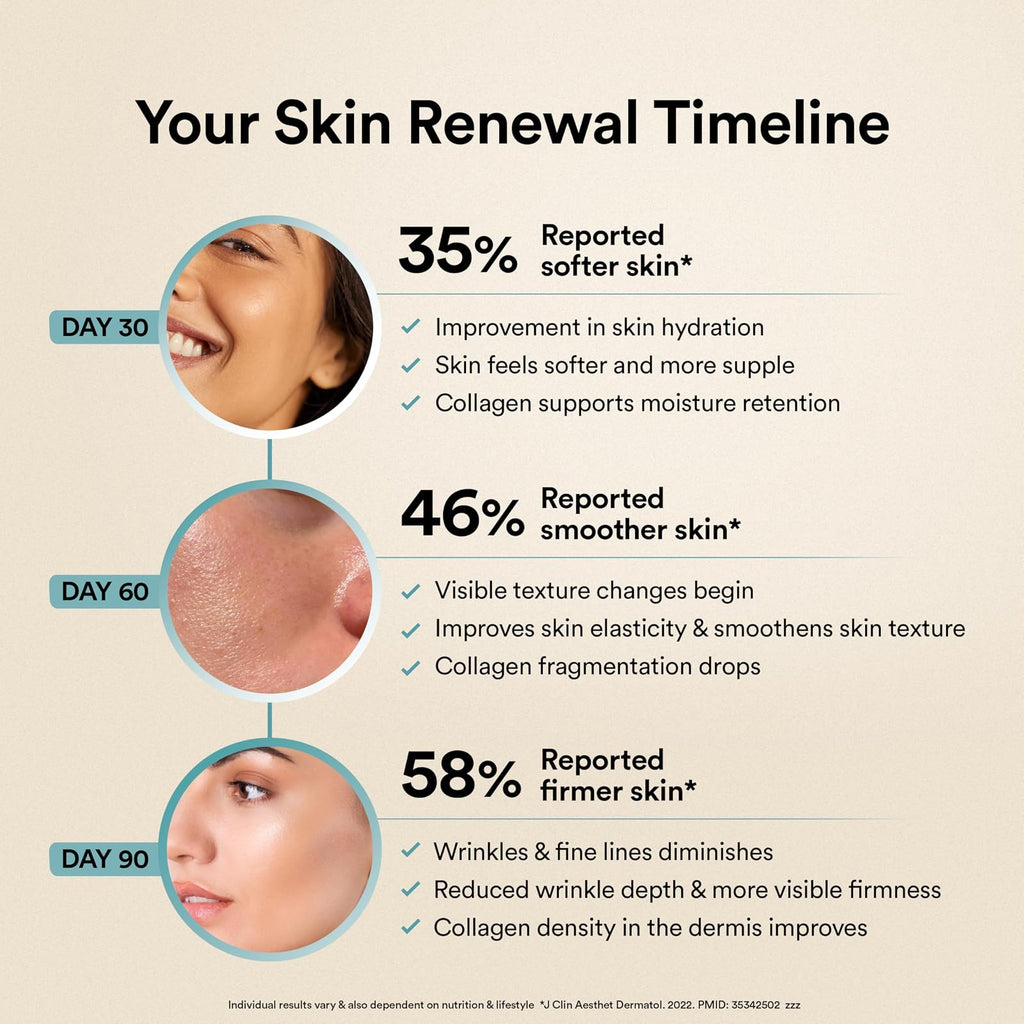 versatile multi collagen powder