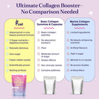 versatile multi collagen supplement