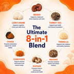 Versatile mushroom blend for cooking