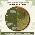 versatile nettle leaf for recipes