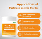 versatile pectinase for food applications