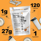 versatile plant based protein powder