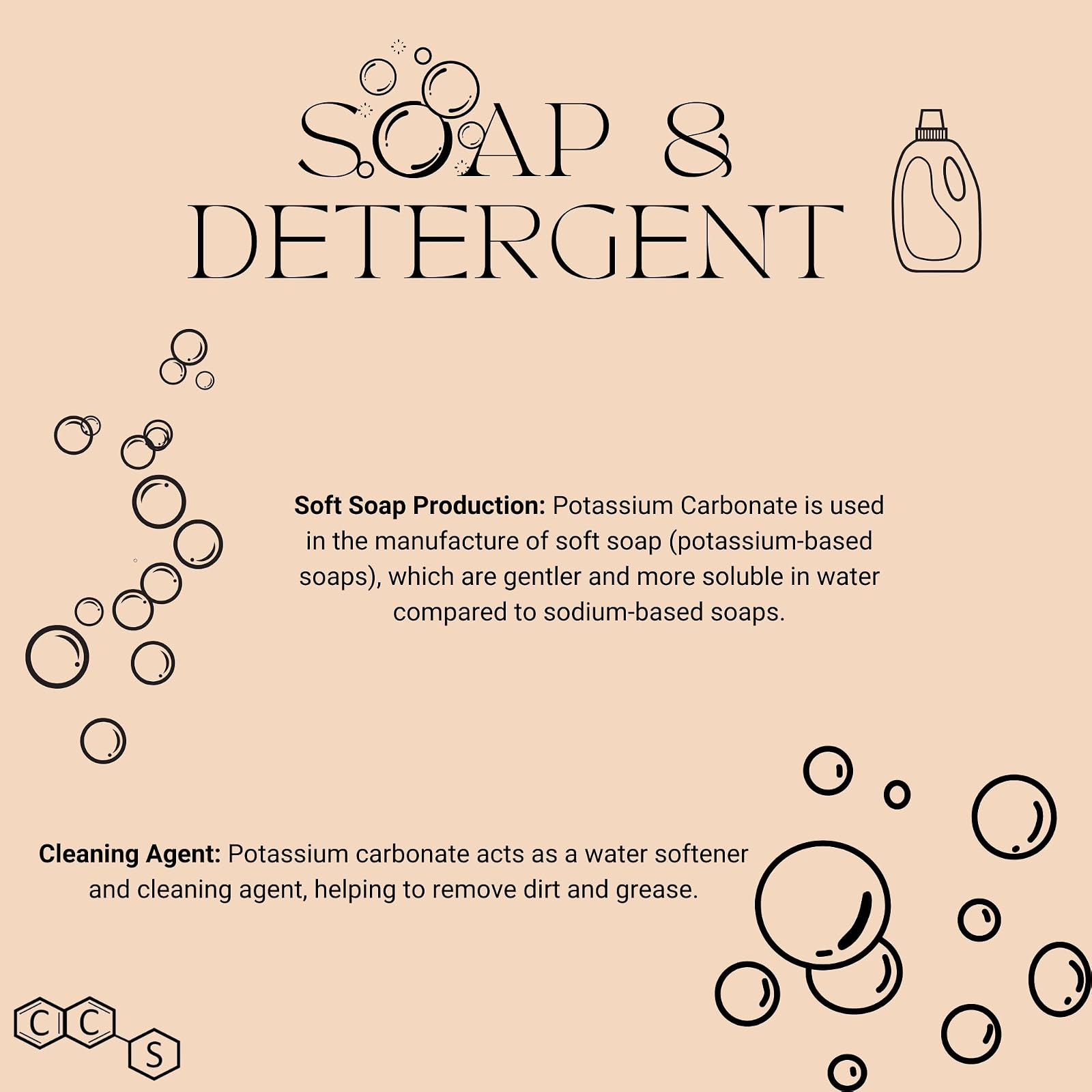 versatile potassium carbonate for cooking
