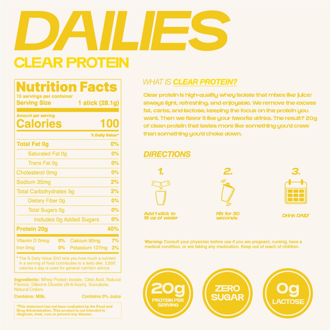 versatile protein for any time