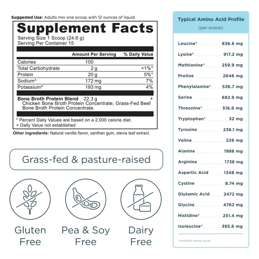 versatile protein for baking recipes