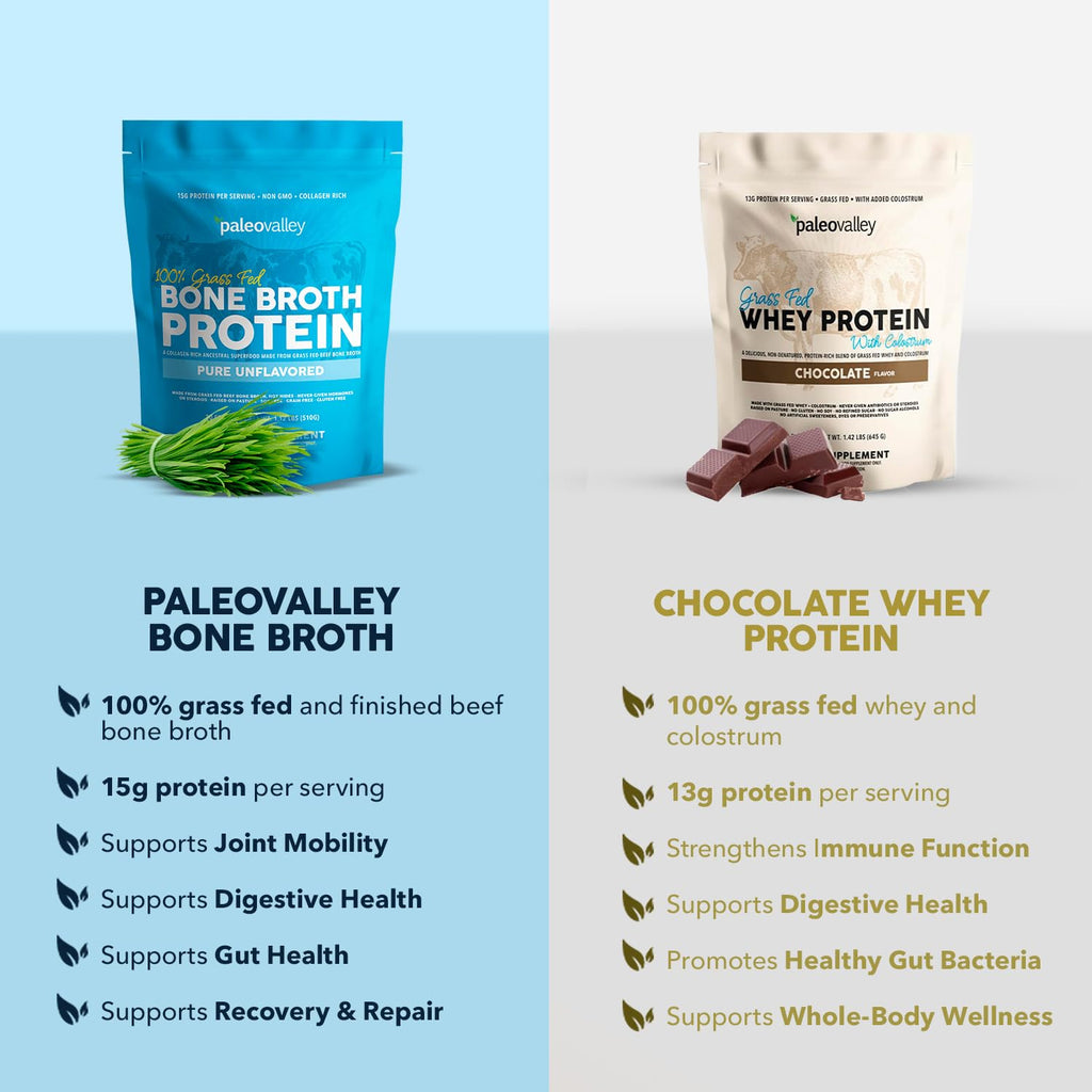 versatile protein for baking