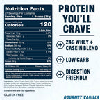 Versatile protein for smoothies