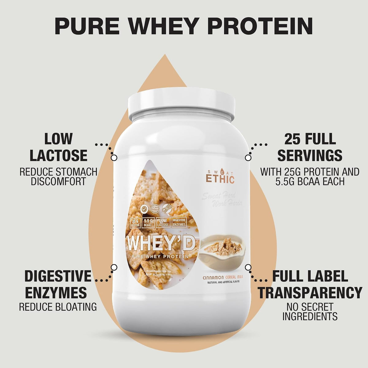 Versatile protein for smoothies