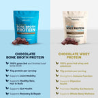 versatile protein for smoothies