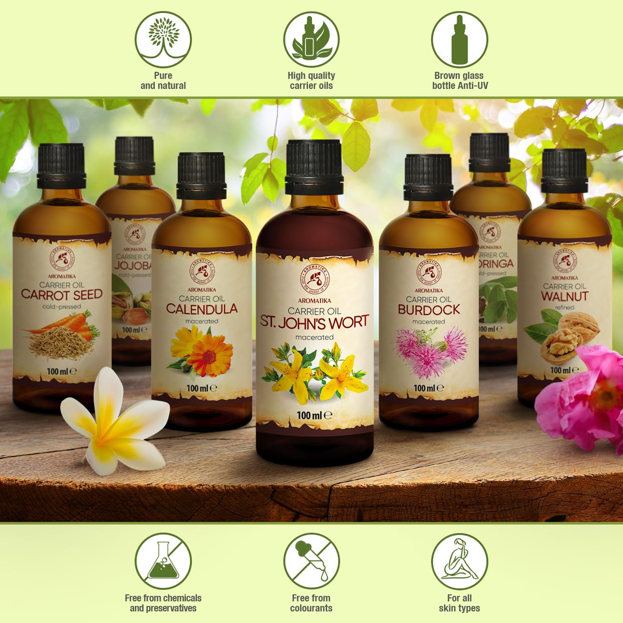 versatile St John's Wort oil uses