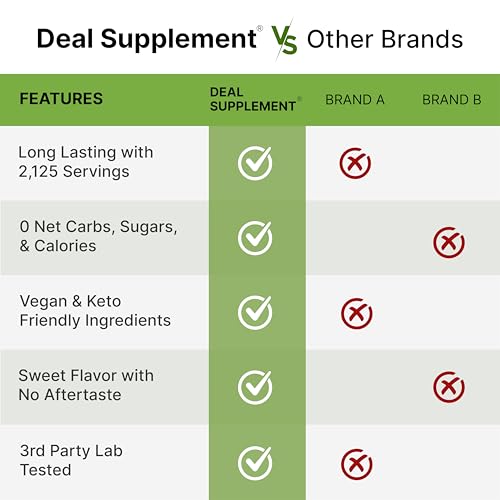 versatile stevia for everyday use