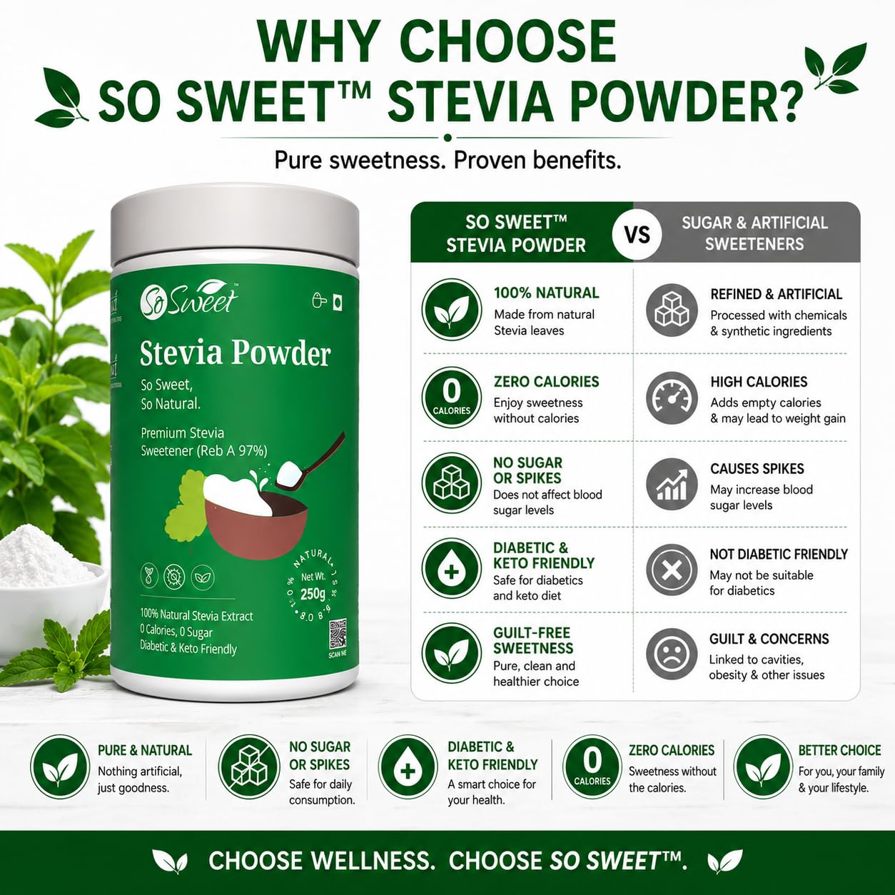 versatile stevia for everyday use
