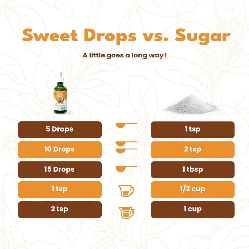 Versatile stevia for smoothies and shakes