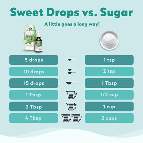 versatile stevia liquid flavoring
