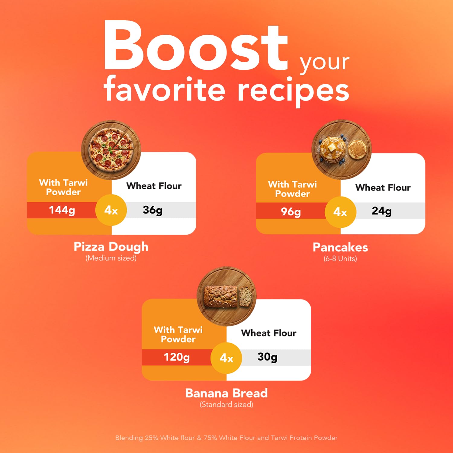 versatile Tarwi Bean Flour for smoothies