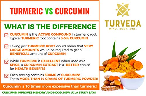 versatile turmeric supplement for recipes