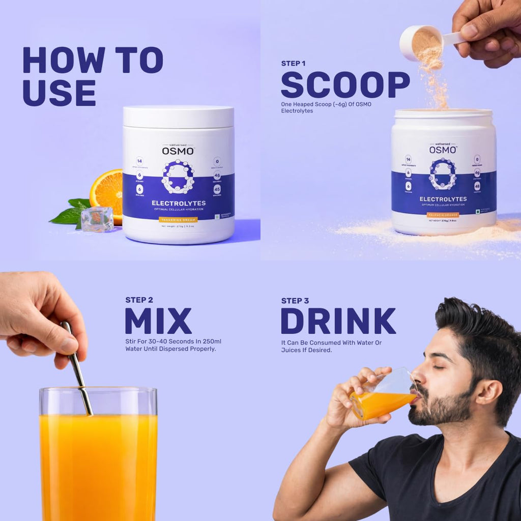 Versatile unflavoured electrolyte mix