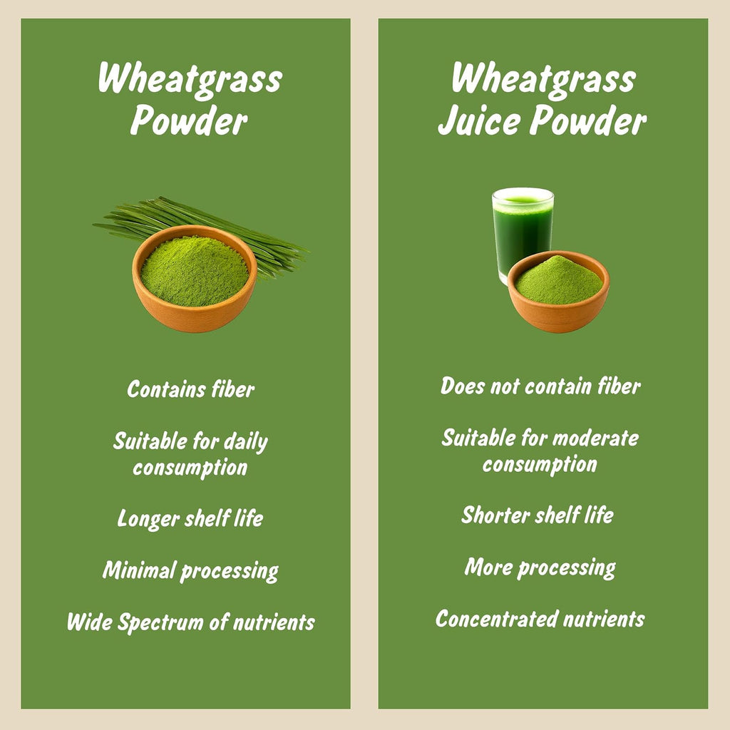 versatile wheatgrass powder for baking