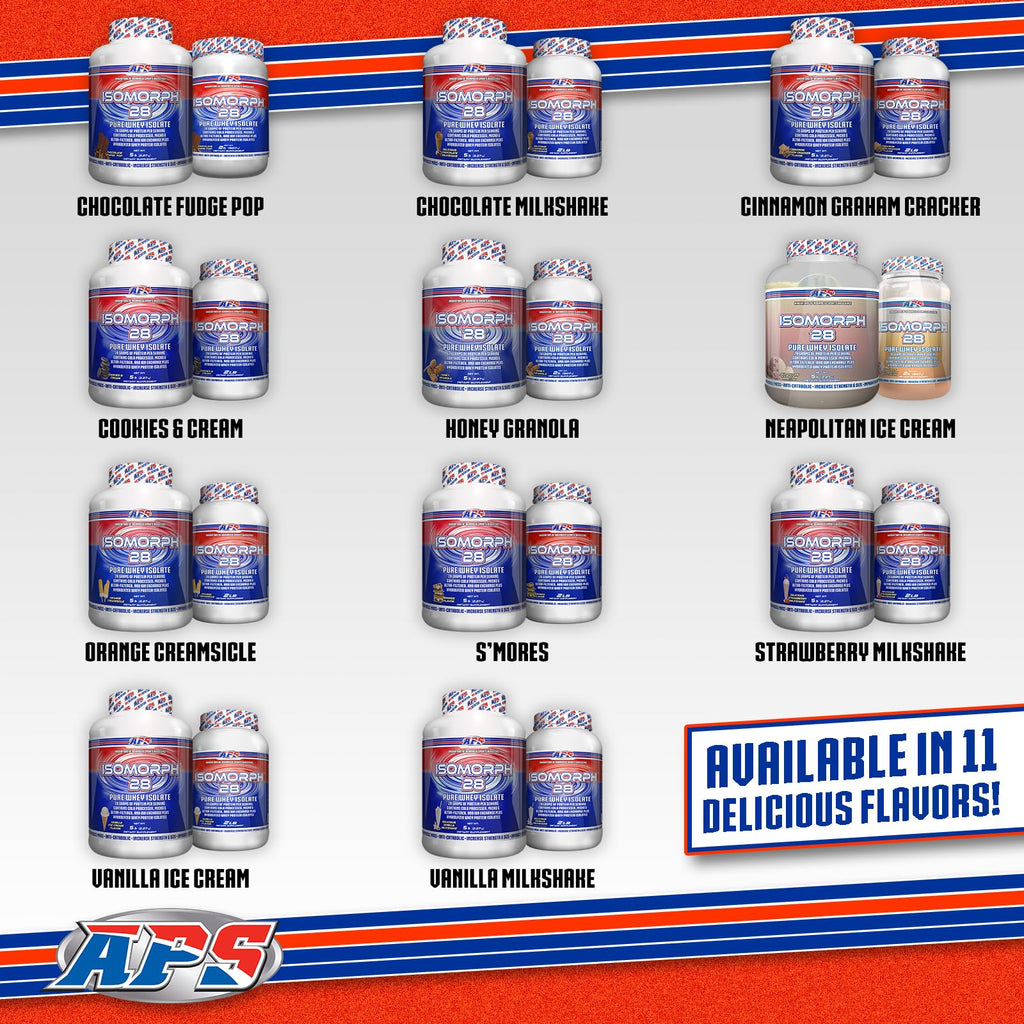 Versatile whey protein for baking and shakes