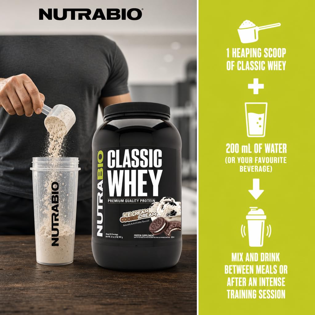 Versatile whey protein for baking recipes