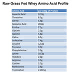 versatile whey protein for baking